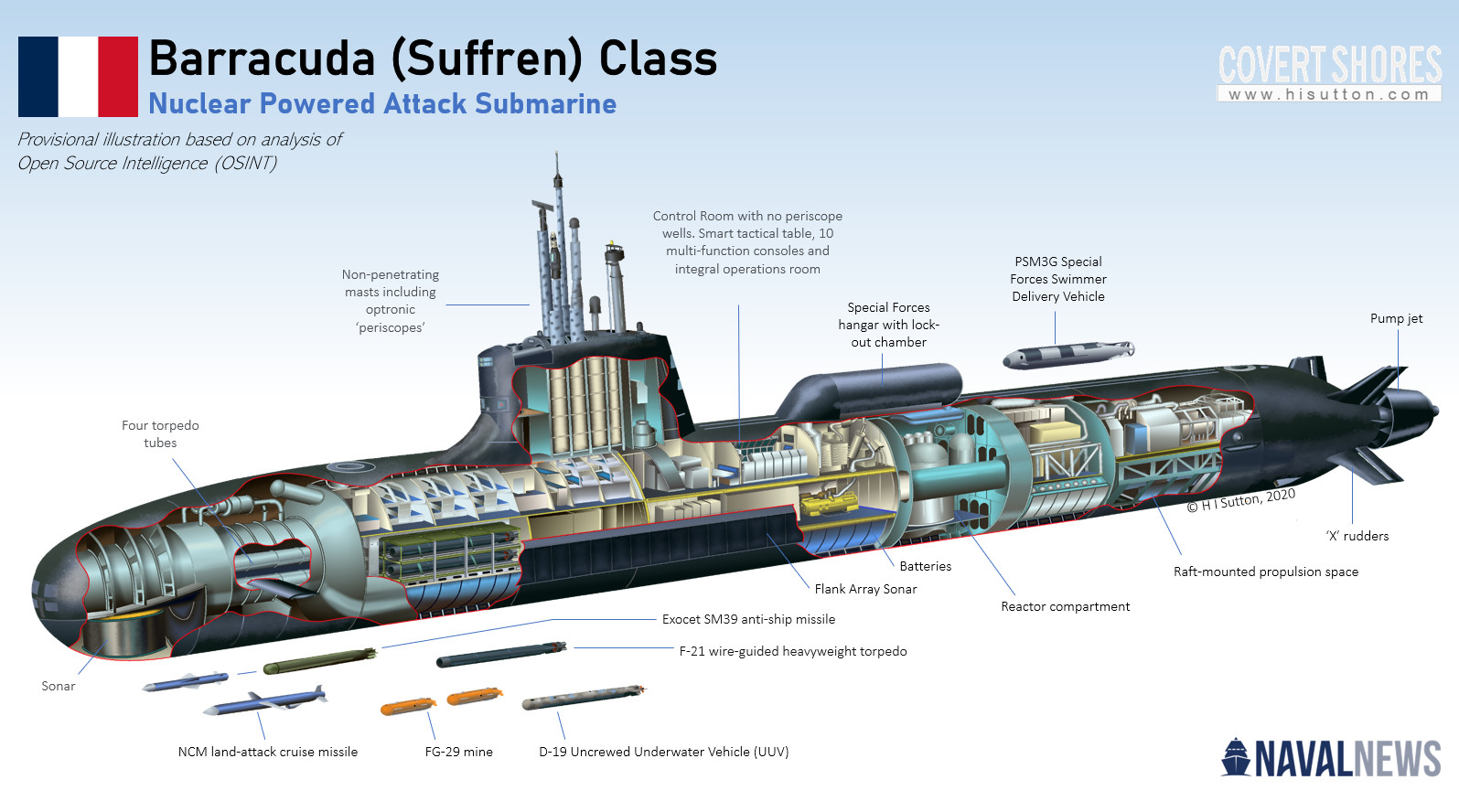 The first Barracuda-class submarine of the French Navy was commissioned ...