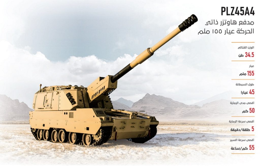 China introduced export artillery systems - Militarnyi