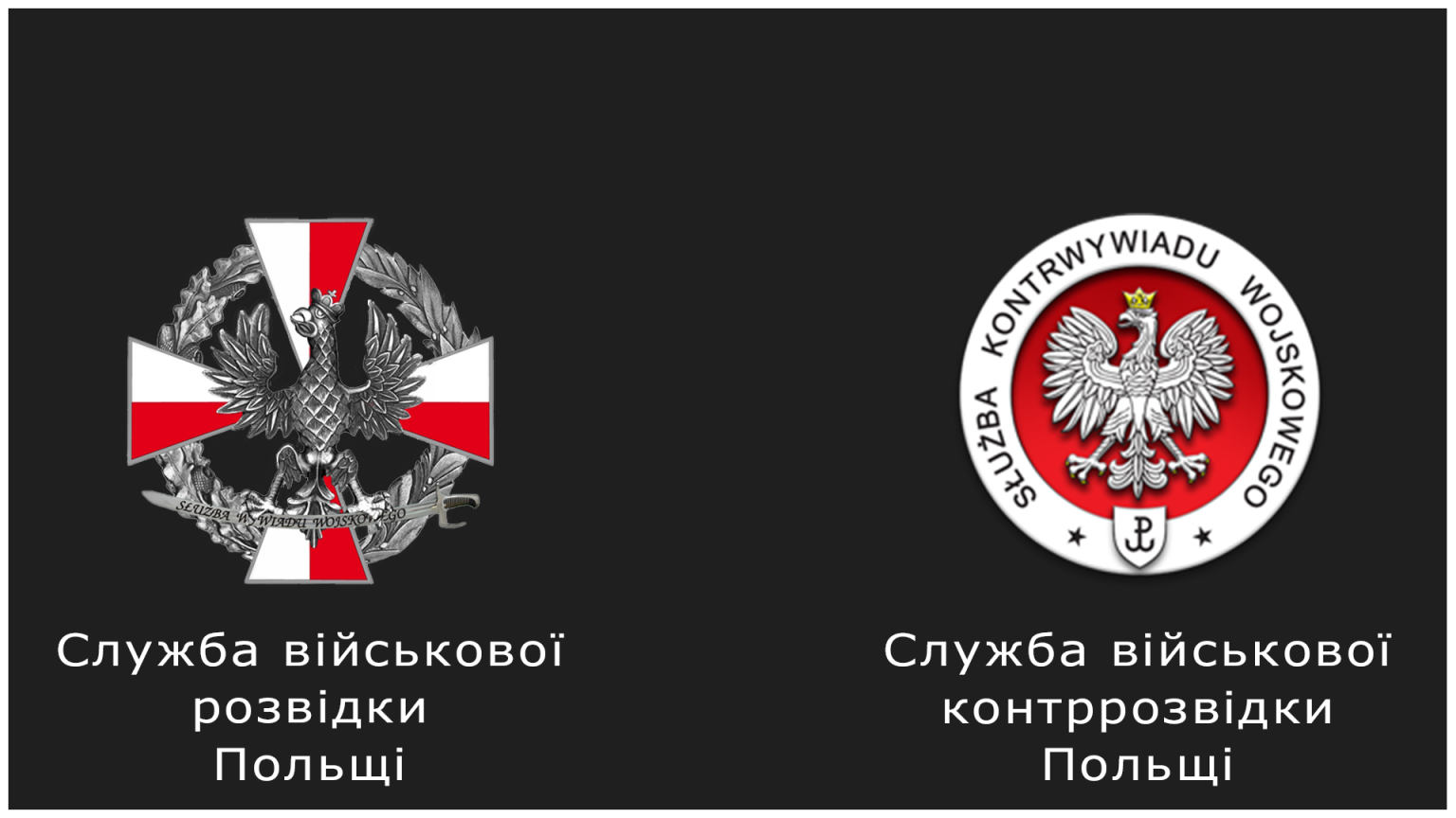 Defence Intelligence of the Ministry of Defence of Ukraine