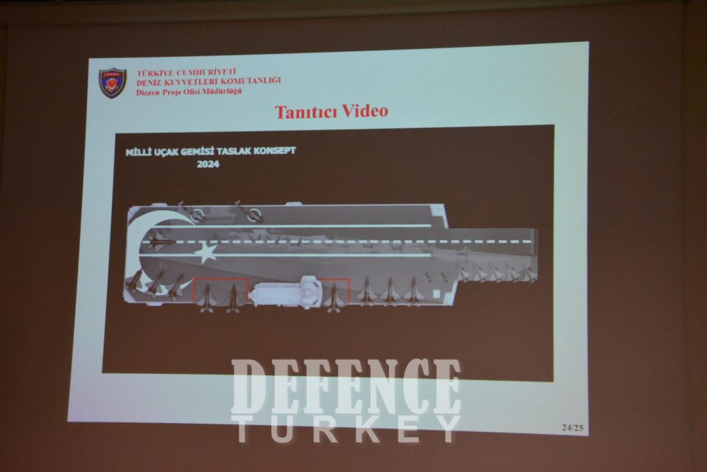 Turkey introduced the concept of national aircraft carrier - Militarnyi