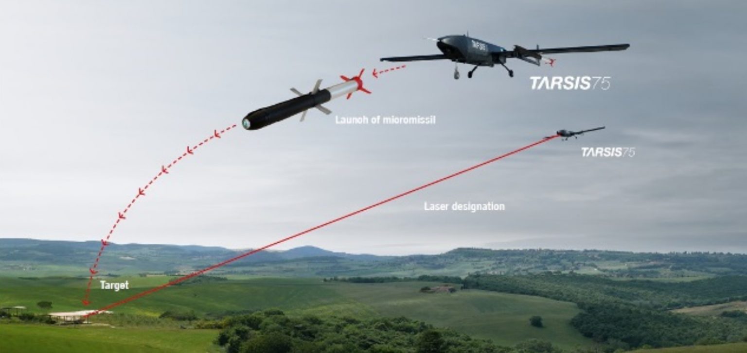 Spain completes development of FOX I micro-missile - Militarnyi