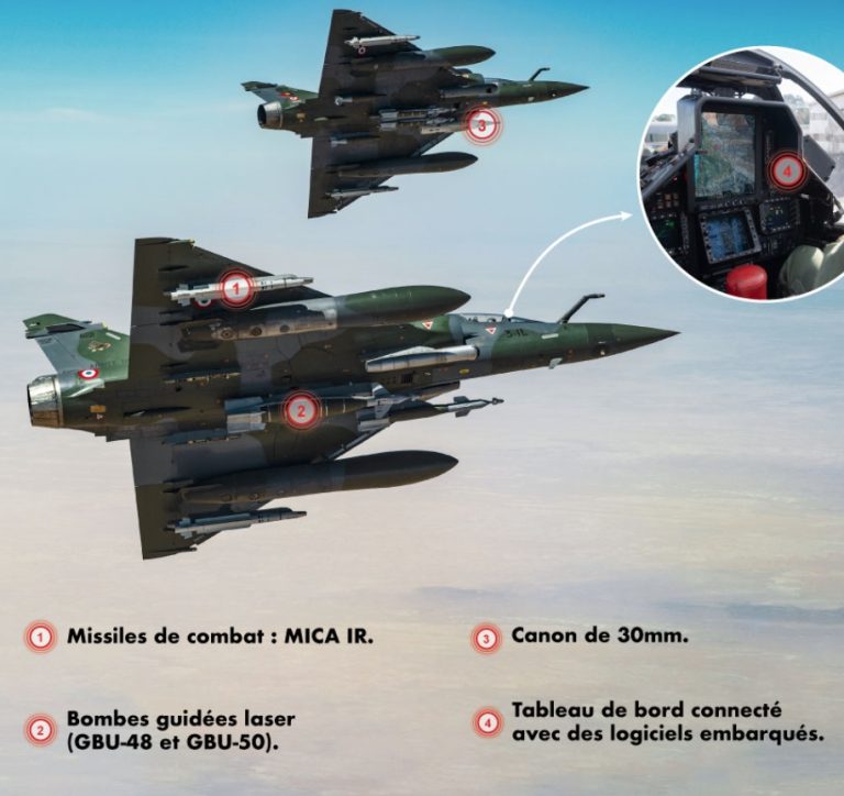 Франція у 2025 році отримає 50 модернізованих Mirage 2000D-RMV