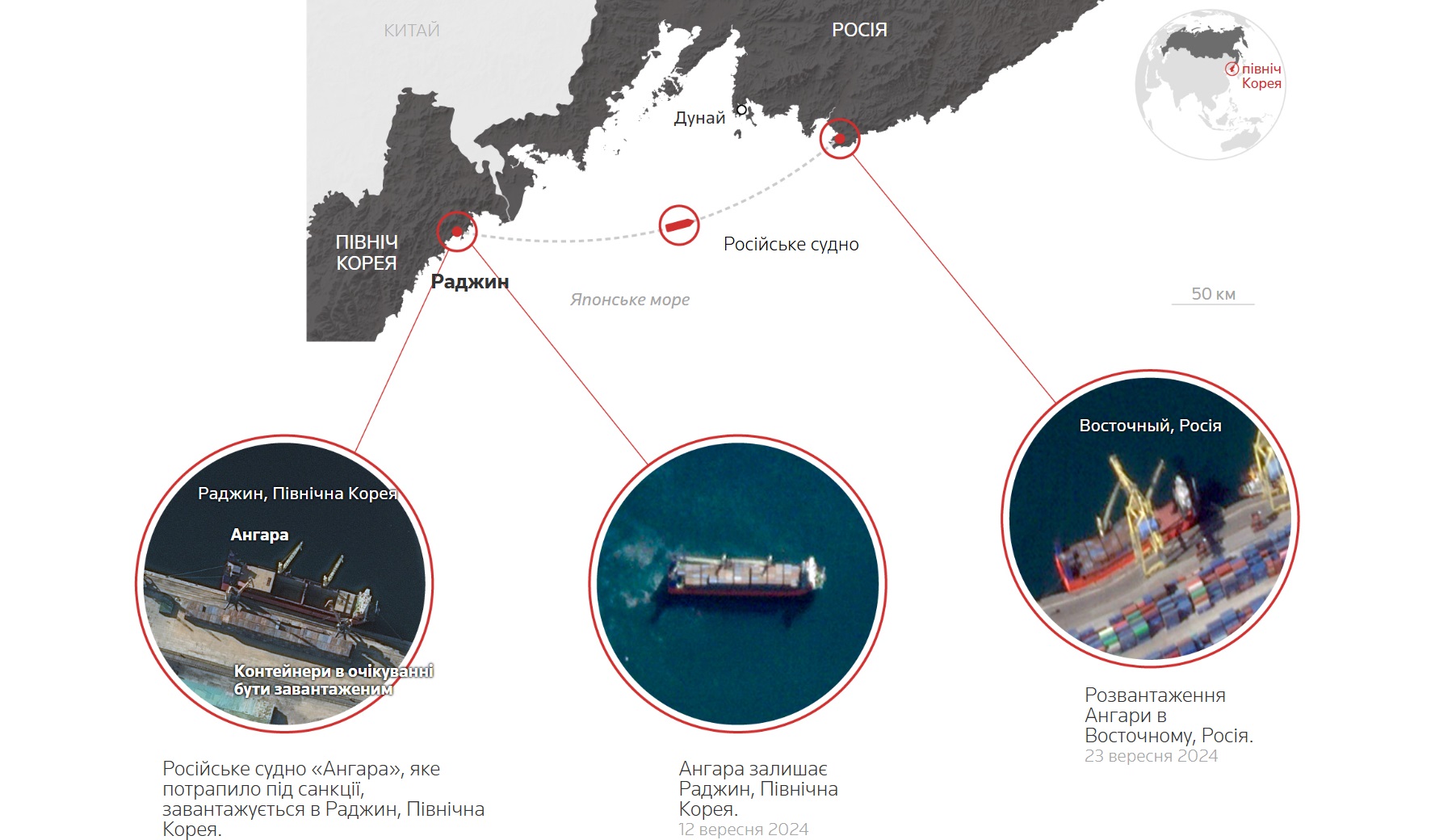 DPRK transferred 4-6 million shells to Russia over 20 months - Militarnyi