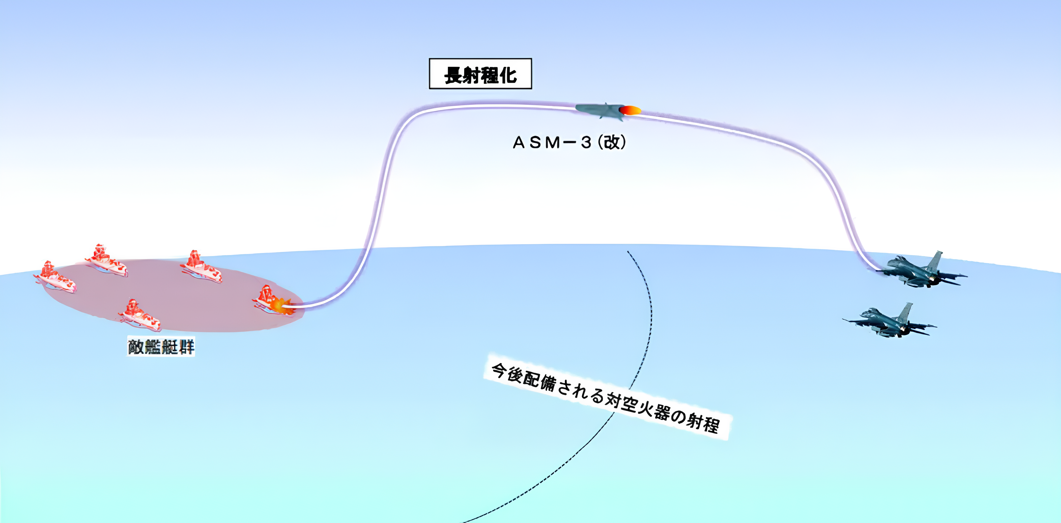 Japan to Deploy ASM-3A Supersonic Anti-Ship Missiles This Year - Militarnyi