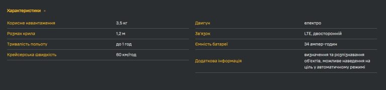 ‘Dronefall’ has reached the latest Russian V2U drones - Militarnyi