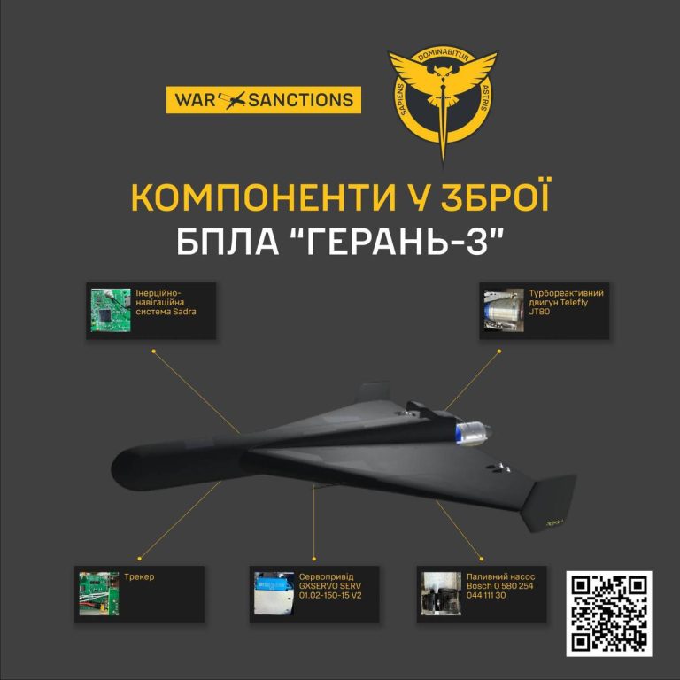Ukrainian Intelligence Releases Detailed Analysis of Russian Geran-3 ...