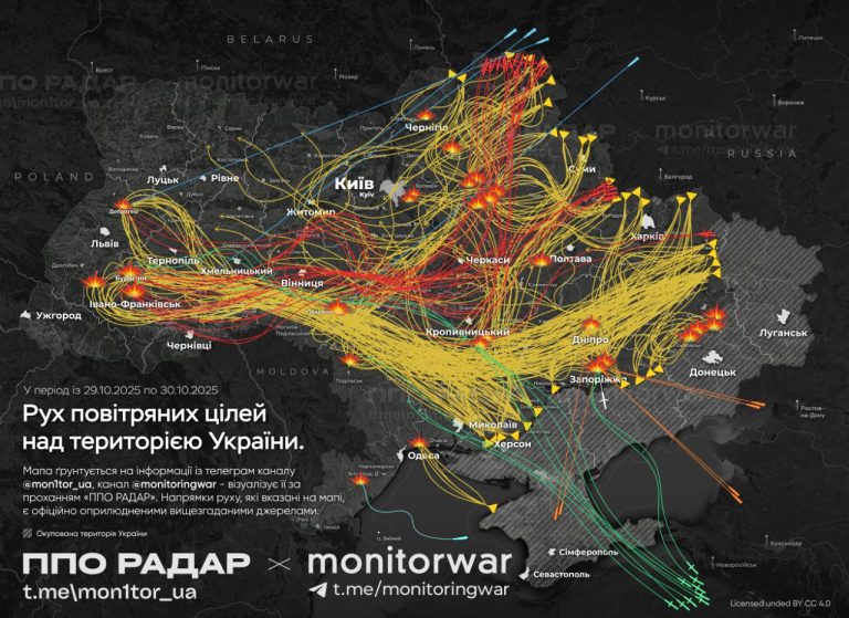 Russia Attacks Ukraine’s Energy Infrastructure with Missiles and Drones ...