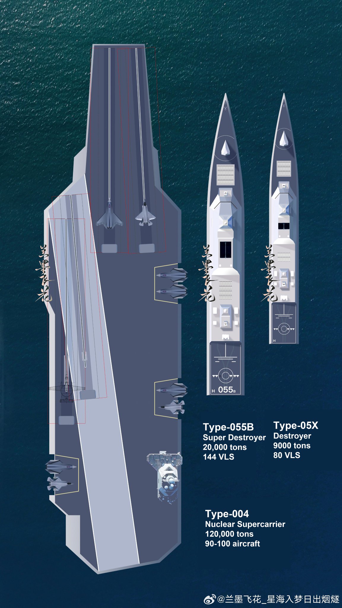 Largest Ship in Asia: China Begins Construction of First Nuclear Aircraft Carrier - Militarnyi