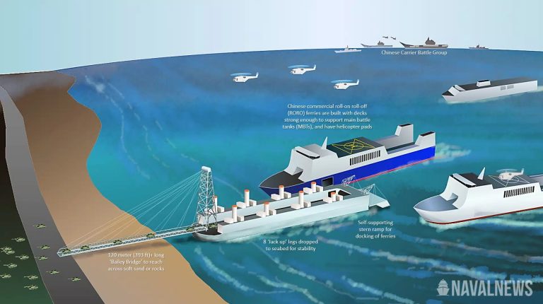 China Deploys New Shuiqiao-Class Amphibious Landing Ships