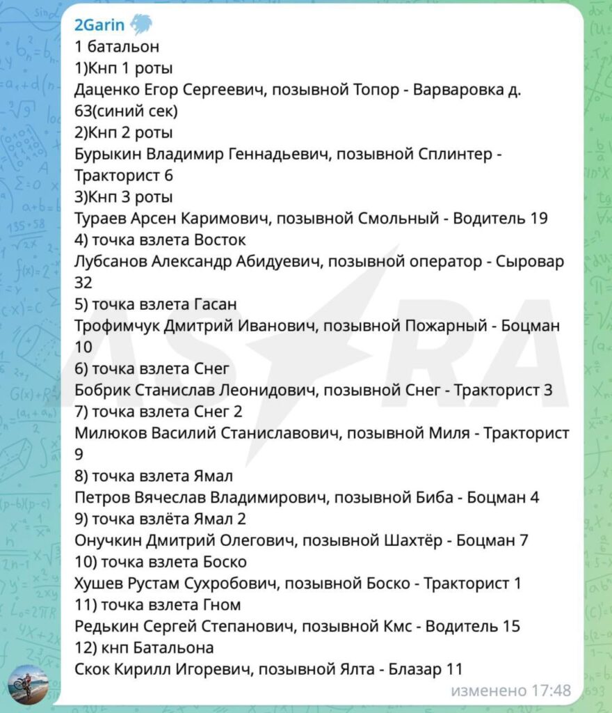 Russian Military Personnel Transmitted Classified Data Through Public ...